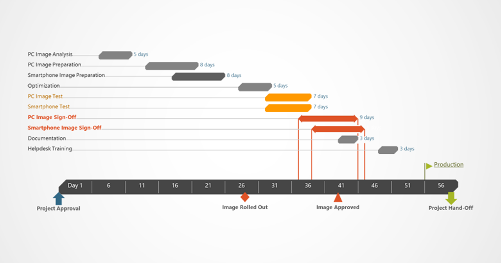 Pobierz Office Timeline 7 0 1 Dla Windows Filehippo